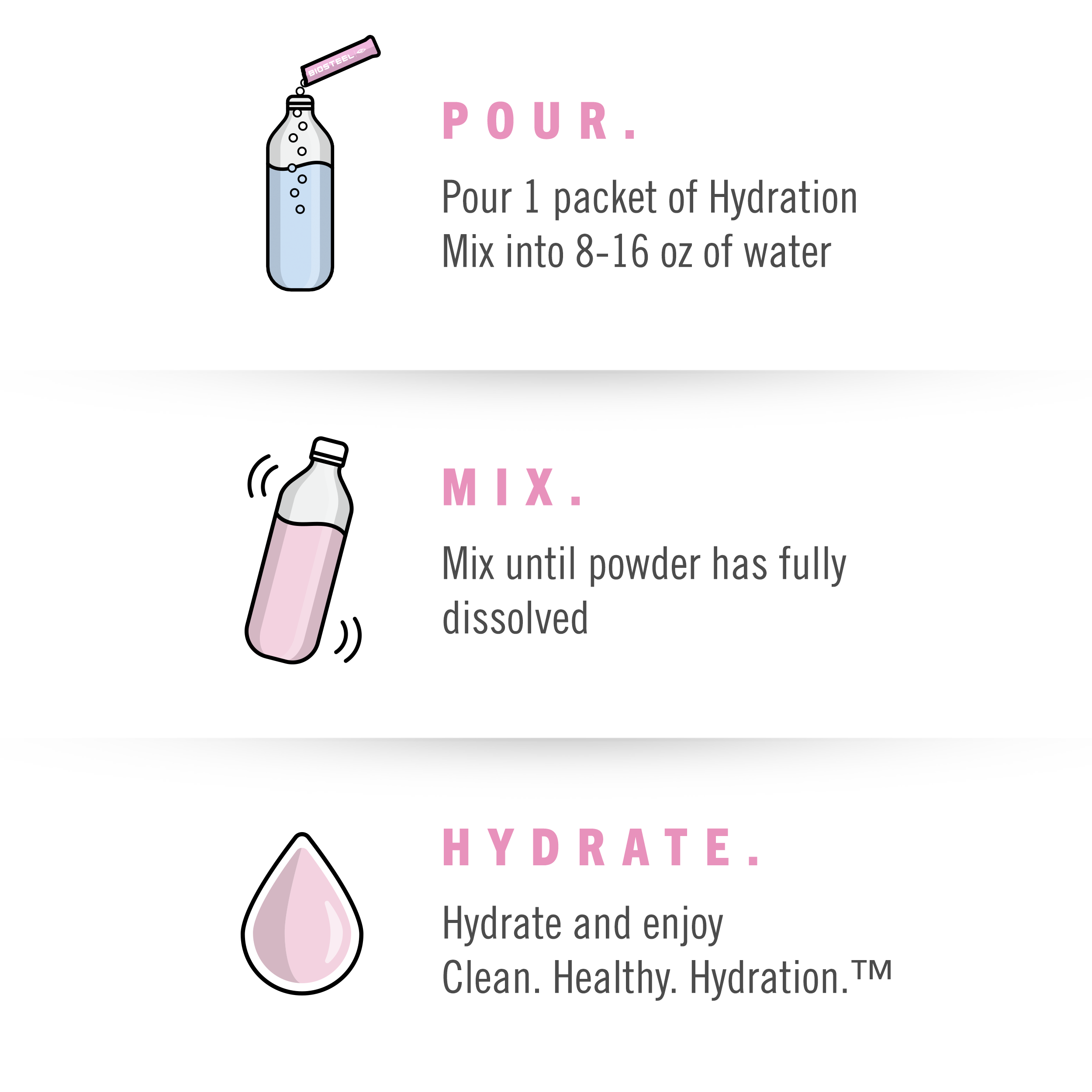 HYDRATION MIX / Pink Lemonade - 24 Serving Packets – BioSteel – Canada