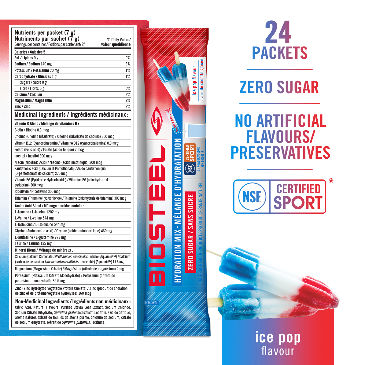 HYDRATION MIX / Ice Pop - 24 Serving Packets – BioSteel – Canada