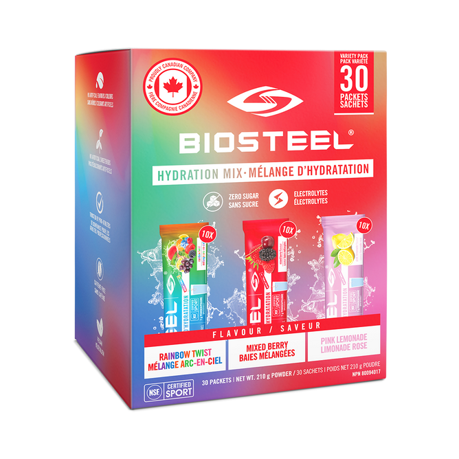 New products – BioSteel