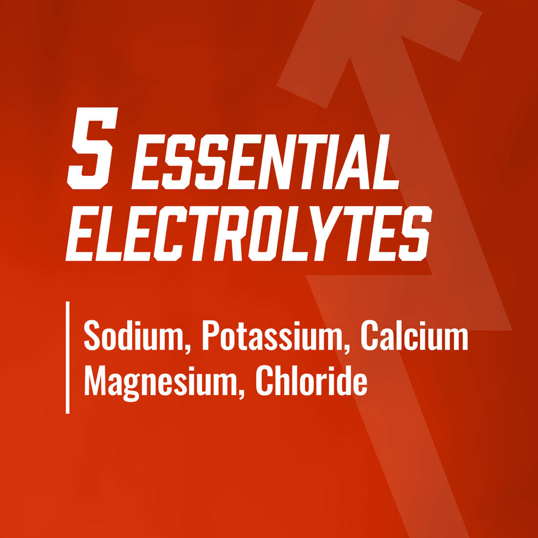 Sports Drink / Orange - 12 Pack – BioSteel – Canada