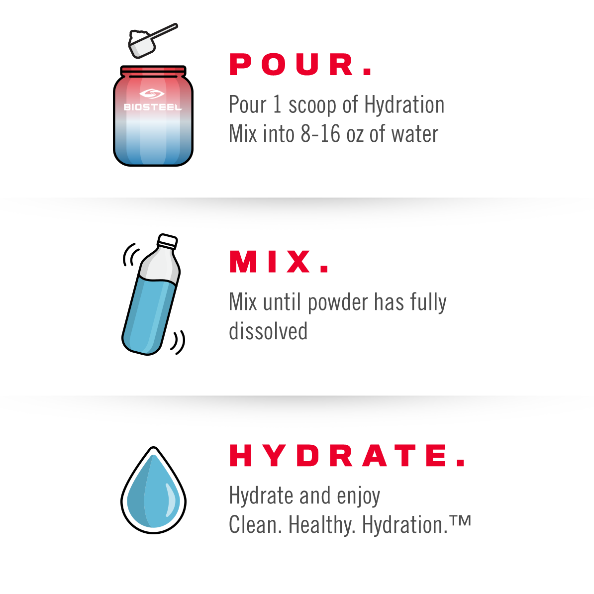 HYDRATION MIX / Ice Pop - 100 Servings – BioSteel – Canada
