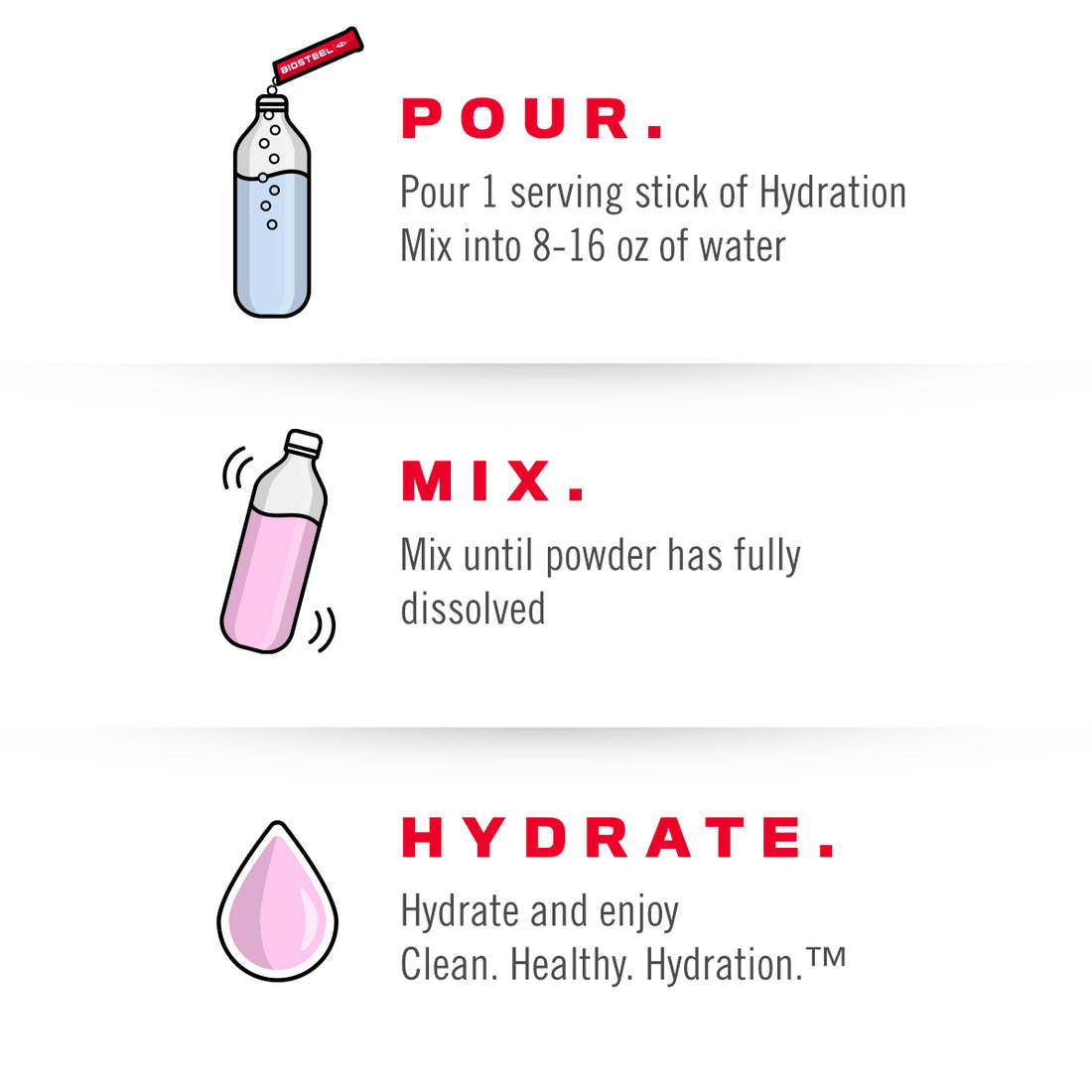 HYDRATION MIX / Grape - 24 Packets – BioSteel