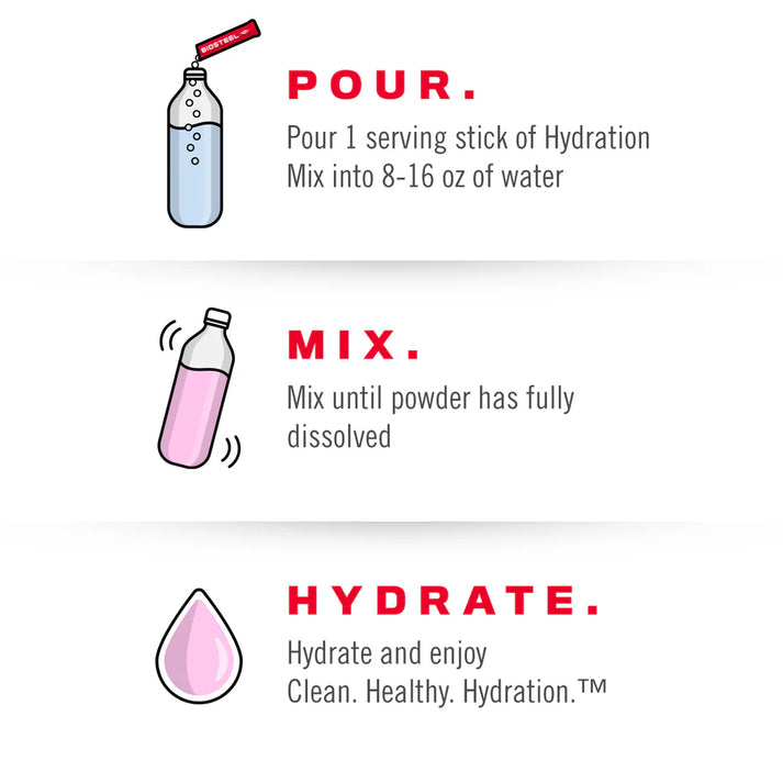 HYDRATION MIX / Green Apple - 24 Packets – BioSteel