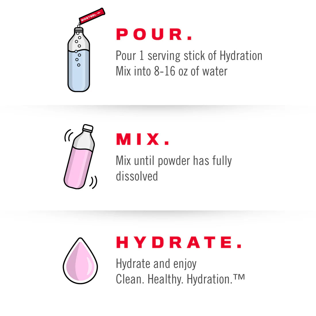 HYDRATION MIX / Green Apple - 24 Serving Packets – BioSteel – Canada